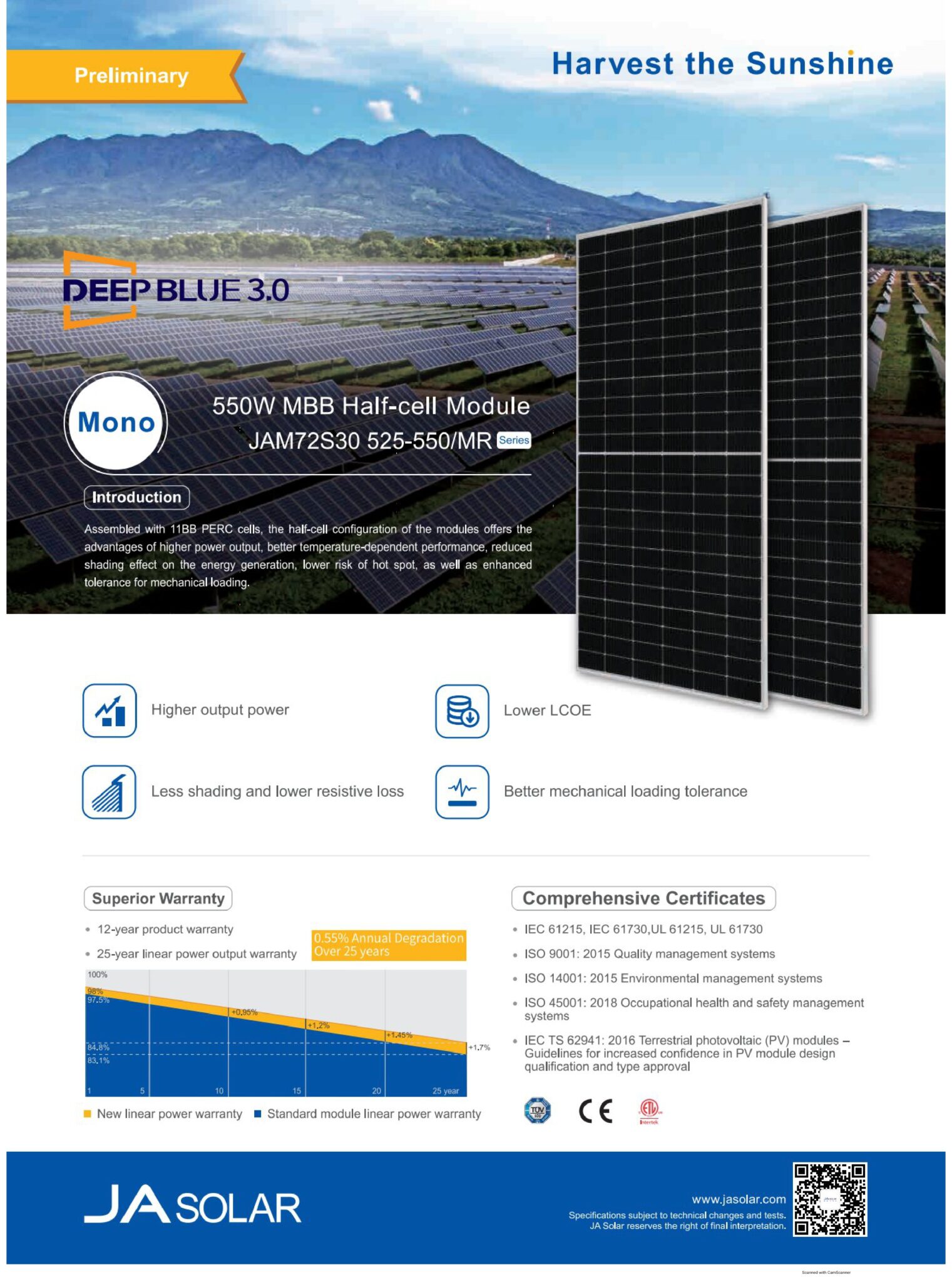 Solar company in Sri Lanka | Solar Panel